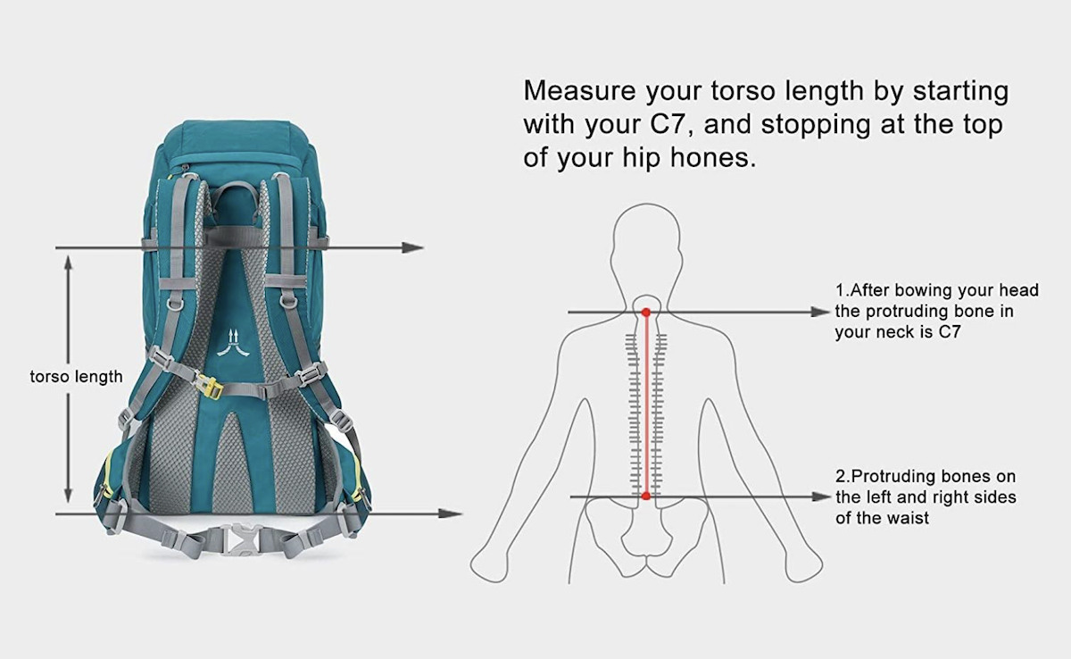 The Ultimate Guide School Backpack Capacity For Kids Of All Ages The Ultimate Guide School Backpack Capacity For Kids Of All Ages